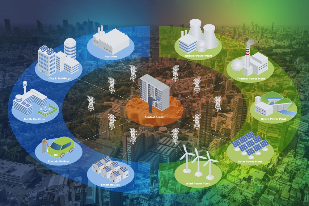 How the Internet of Things Will Transform the Public Sector | Software ...